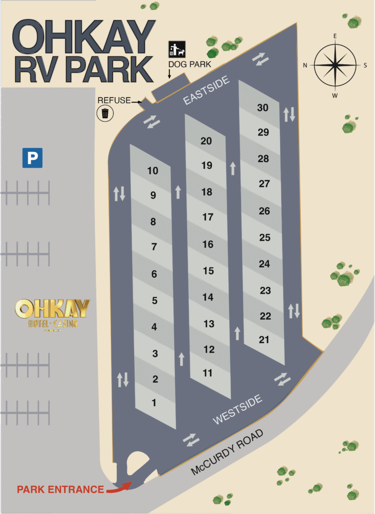 Ohkay RV Park – Ohkay Hotel Casino